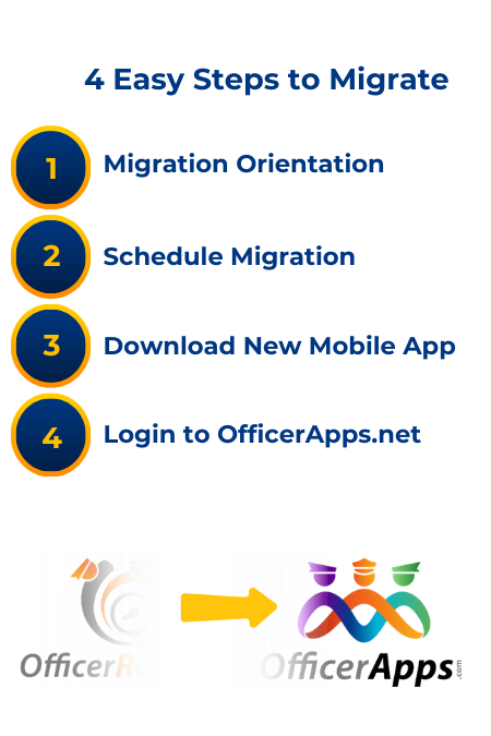 OfficerReports Migration Orientation